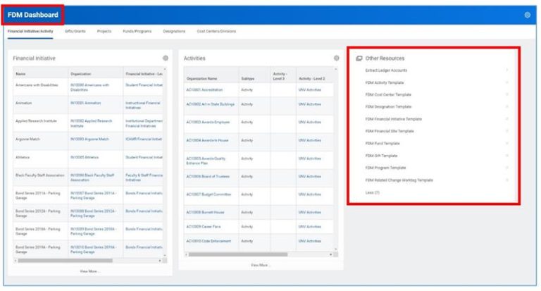 Worktag Templates Now Available on FDM Dashboard - kNEXT